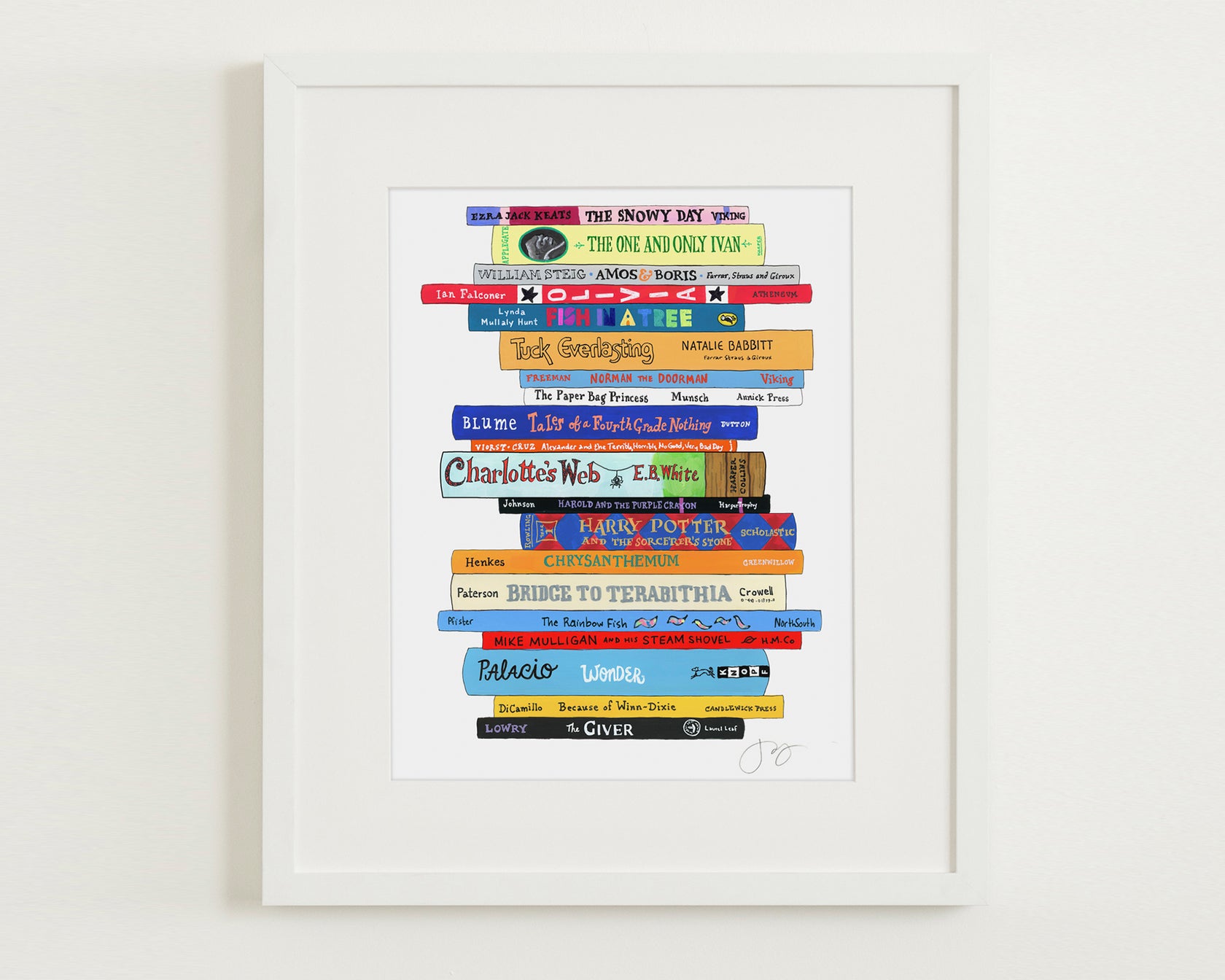 Custom Print – Ideal Bookshelf